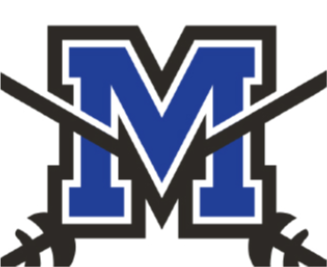 Get Started With CodeHS | CodeHS